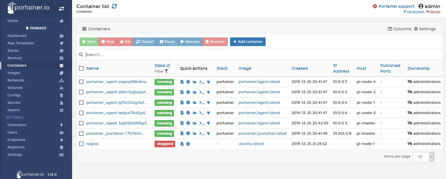 Docker Swarm Pi Cluster Showing My Geek